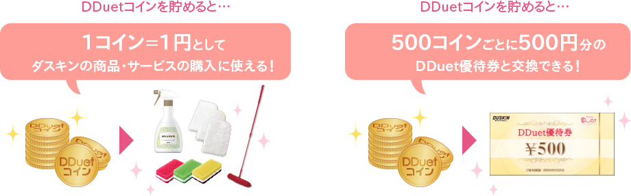 DDuetとは | DDuet(ディーデュエット)